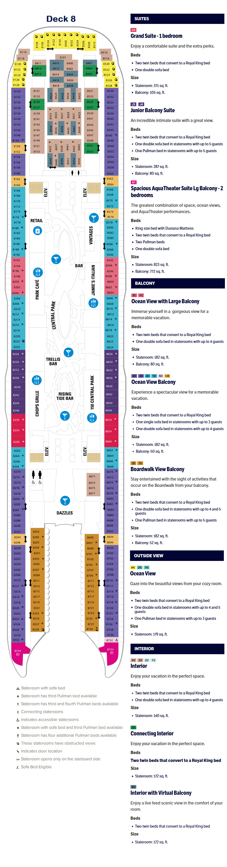 RCI Symphony of the Seas